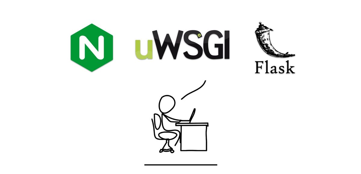 How to deploy python on nginx - Pimen's Blog